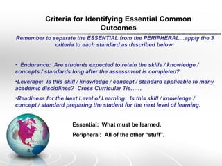 Common Formative Assessment | PPT