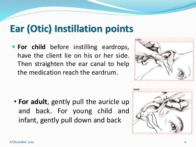 Common forms of medication