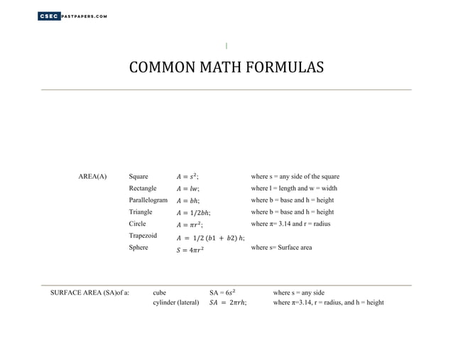 Common Formulas.pdf