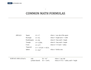 Common Formulas.pdf