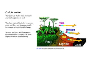 Common fossil fuels | PPT