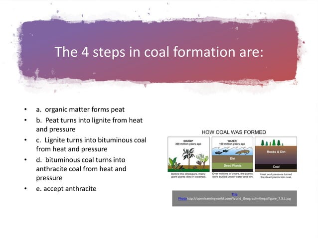 Common fossil fuels | PPT