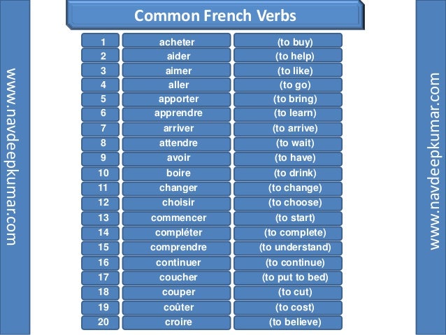 Common French Verbs common-french-verbs