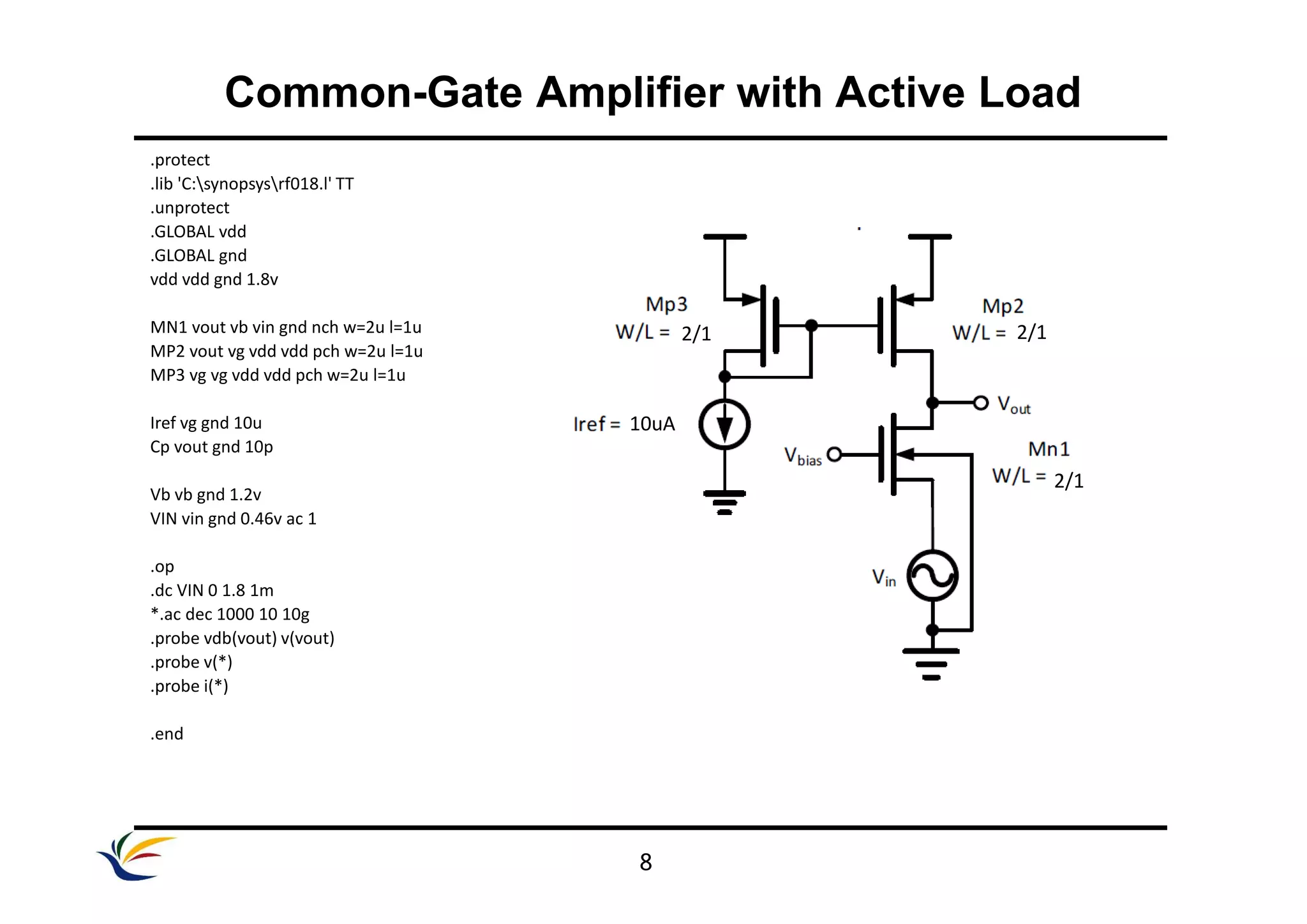 Common Gate Amplifier.pptx | Digital Audio | Computer Software and Applications