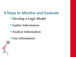 Building Skills to Monitor & Evaluate Performance & Outcomes | PPT ...