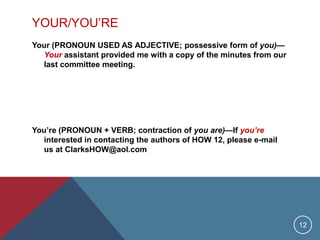 Common_Grammar_Mistakes_PPT.pptx