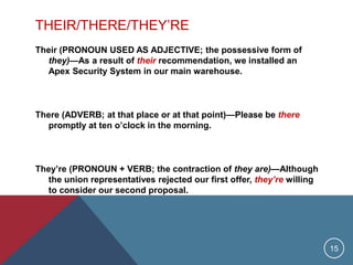 Common_Grammar_Mistakes_PPT.pptx