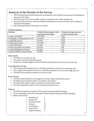 Common Ground Registry Week San Diego Homeless | PDF