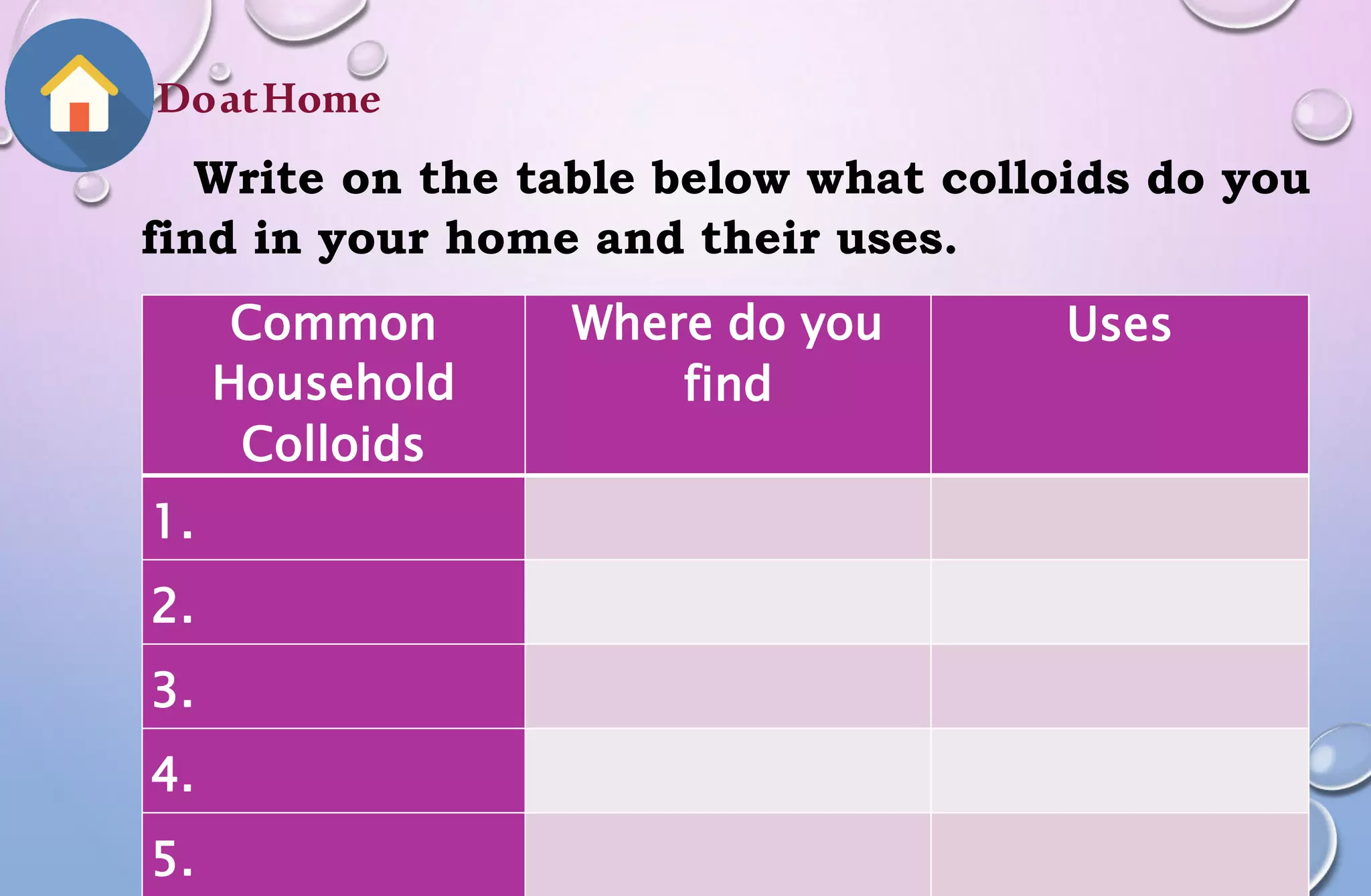 Common Household Colloids and Their Uses | PPTX