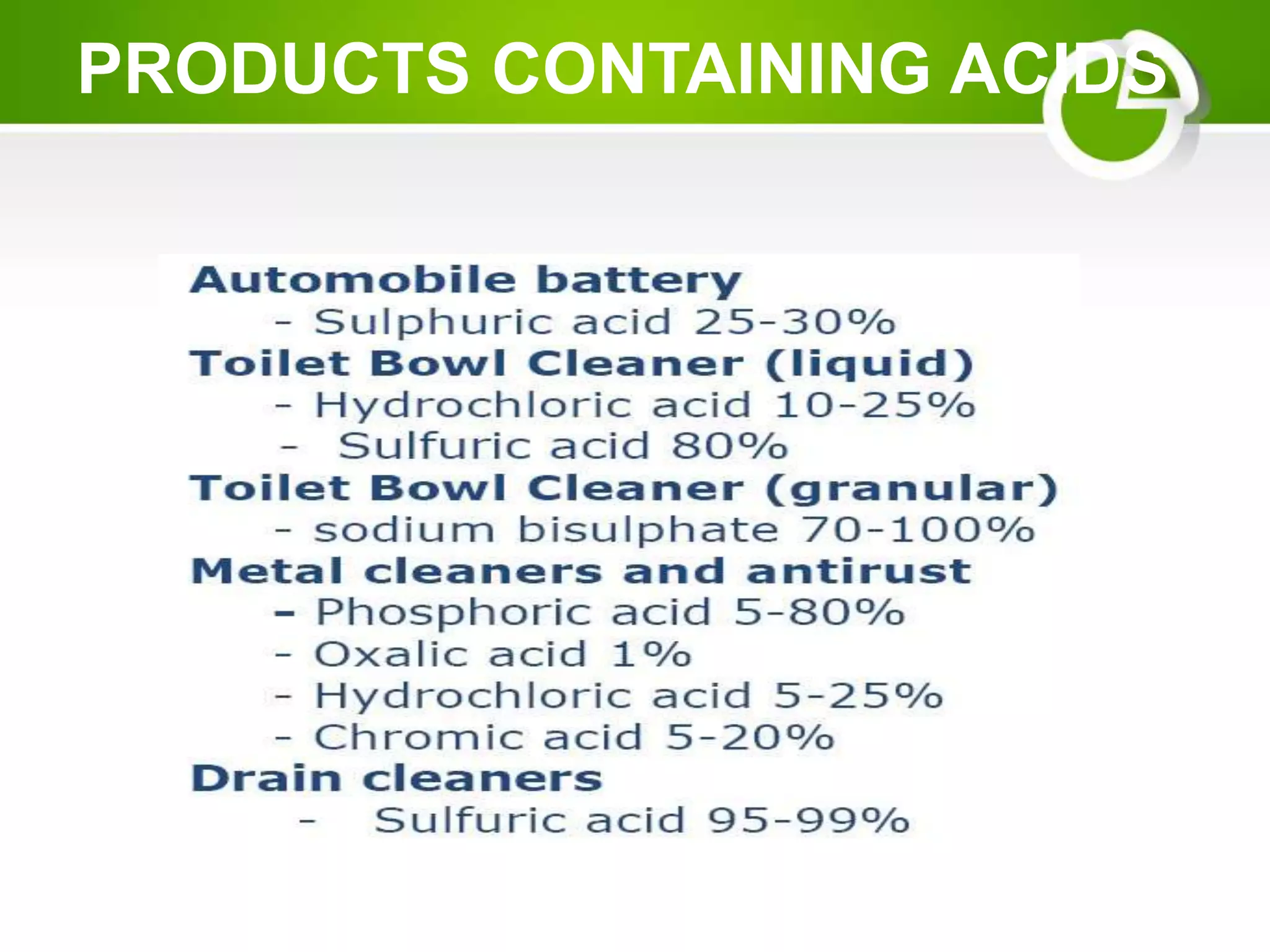 Common household poisons classification,mechanism of action uses and ...