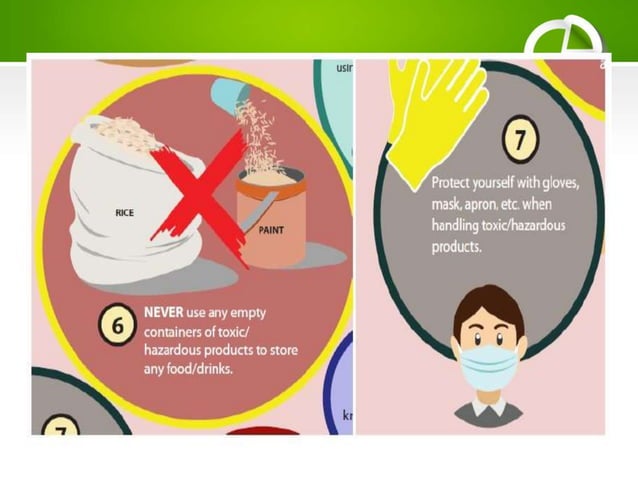 Common household poisons classification,mechanism of action uses and ...