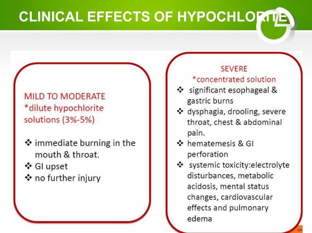 Common household poisons classification,mechanism of action uses and ...
