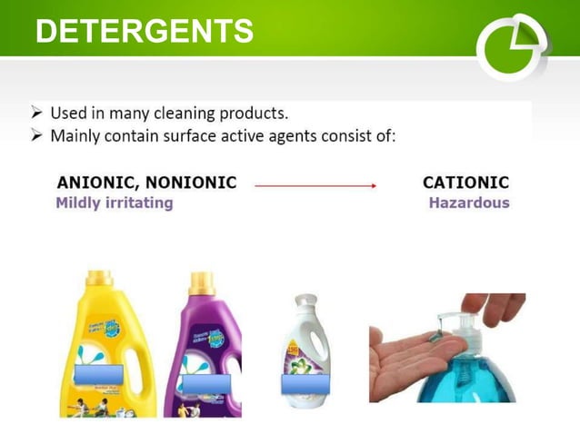 Common household poisons classification,mechanism of action uses and ...