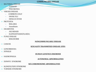 Common human disease1 2 | PPTX