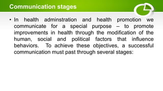 COMMONICATION_HEALTH.pptx . Community medicine | PPTX