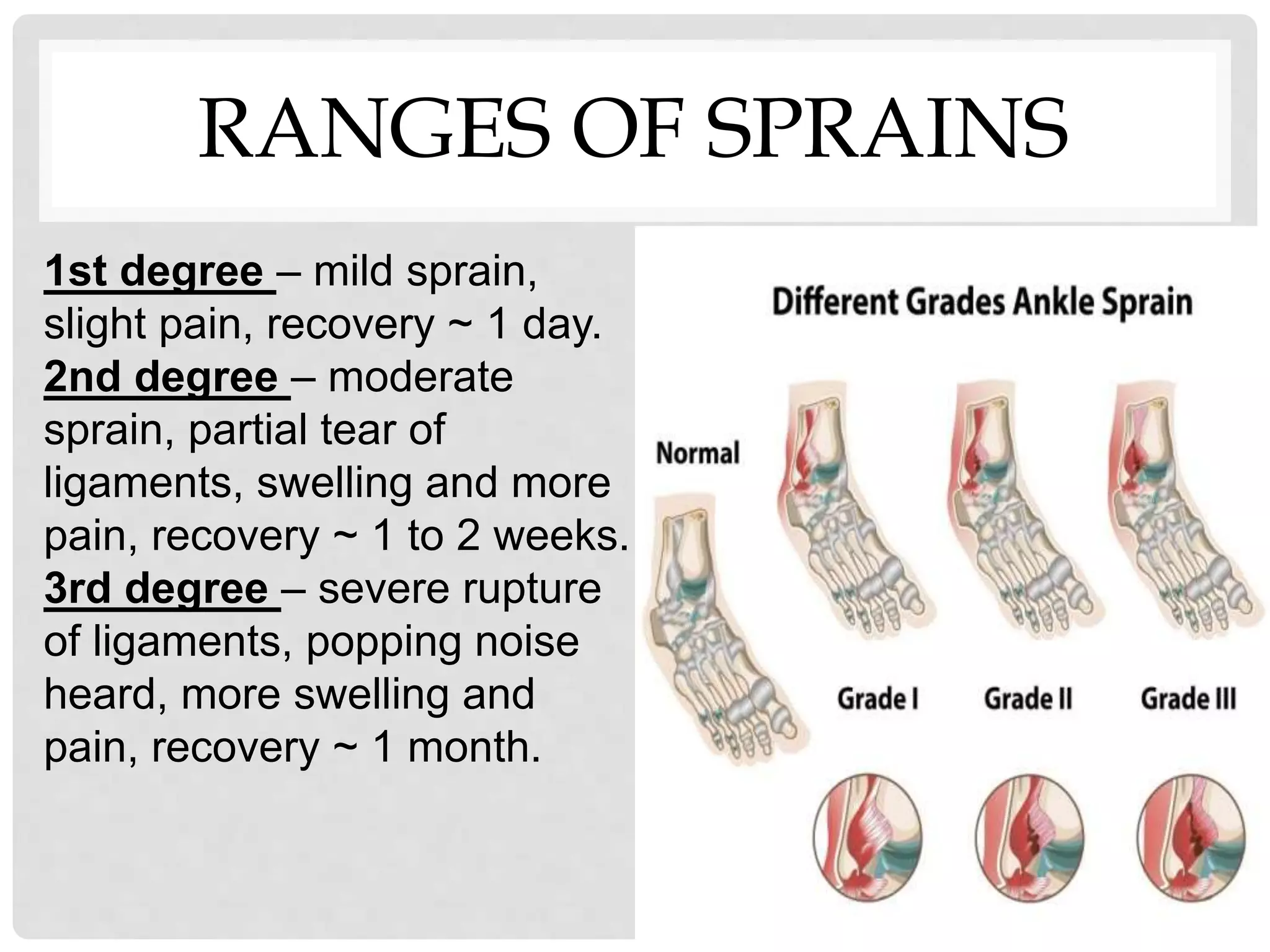 Common injuries involved in active recreation | PPTX