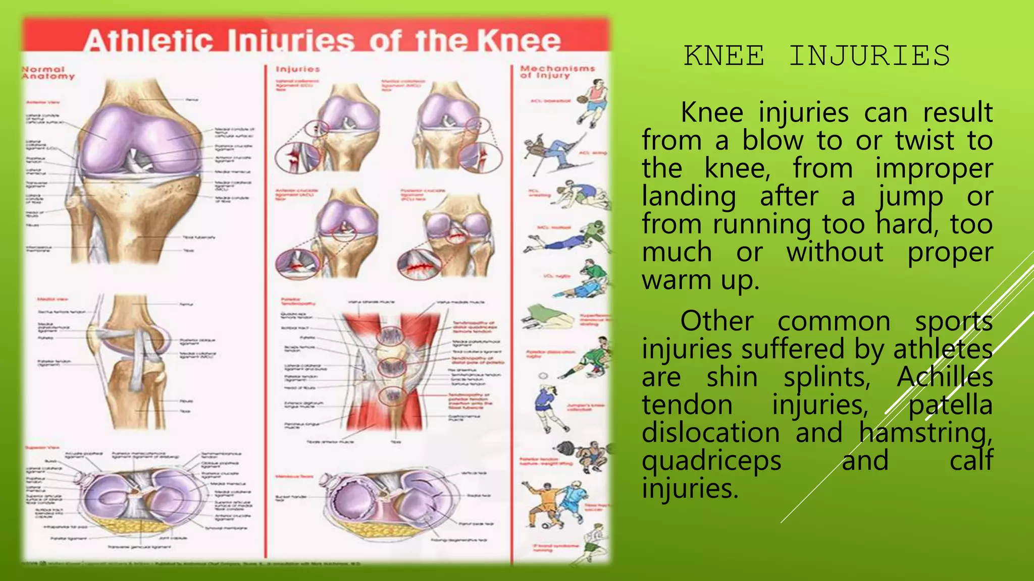 COMMON INJURIES INVOLVED IN ACTIVE RECREATIONAL ACTIVITIES.pptx COMMON INJURIES INVOLVED IN ACTIVE RECREATIONAL ACTIVITIES.pptx