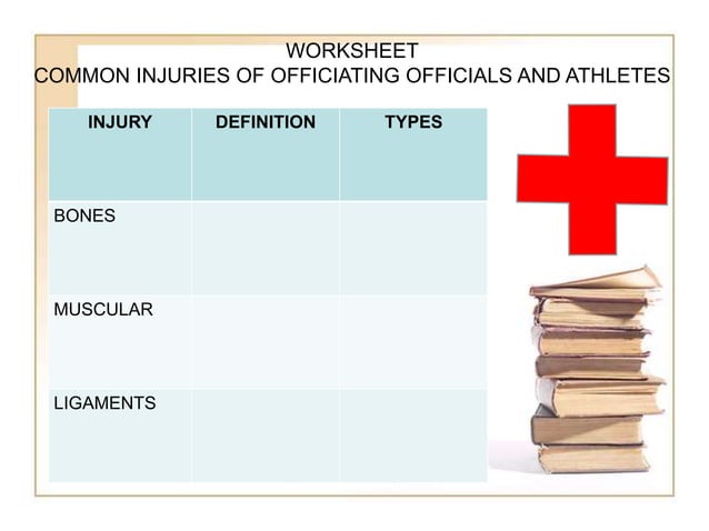 Common injuries ppt w2 | PPTX | Death, Injury, or Military Conflict ...