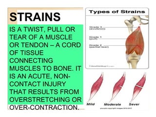 Common injuries ppt w2 | PPTX