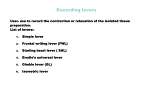 Common instruments used in pharmacology.pptx