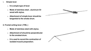 Common instruments used in pharmacology.pptx
