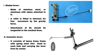 Common instruments used in pharmacology.pptx