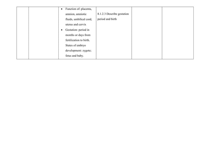 Common Integrated Science Schemes of Work - 2019.docx