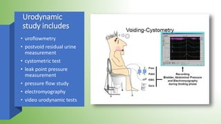 common investigations for pelvic floor.pptx