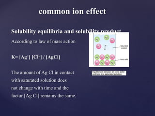 COMMON ION EFFECT | PPTX