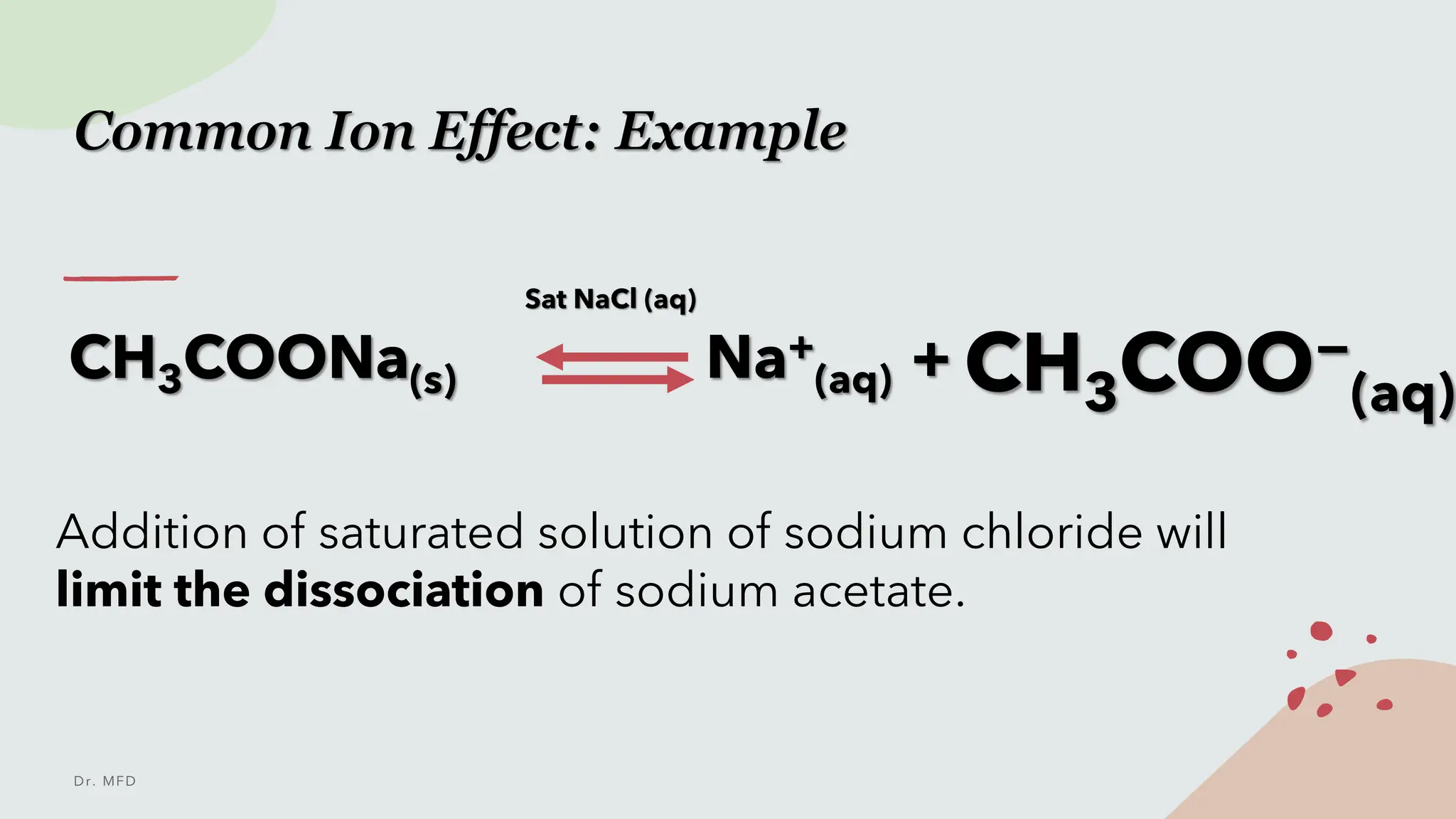 Common Ion Effect. The Common Ion Effect occurs when a solution ...