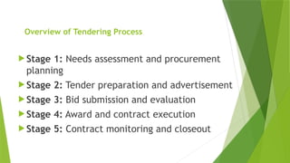 Common irregularities in Tendering process | PPTX