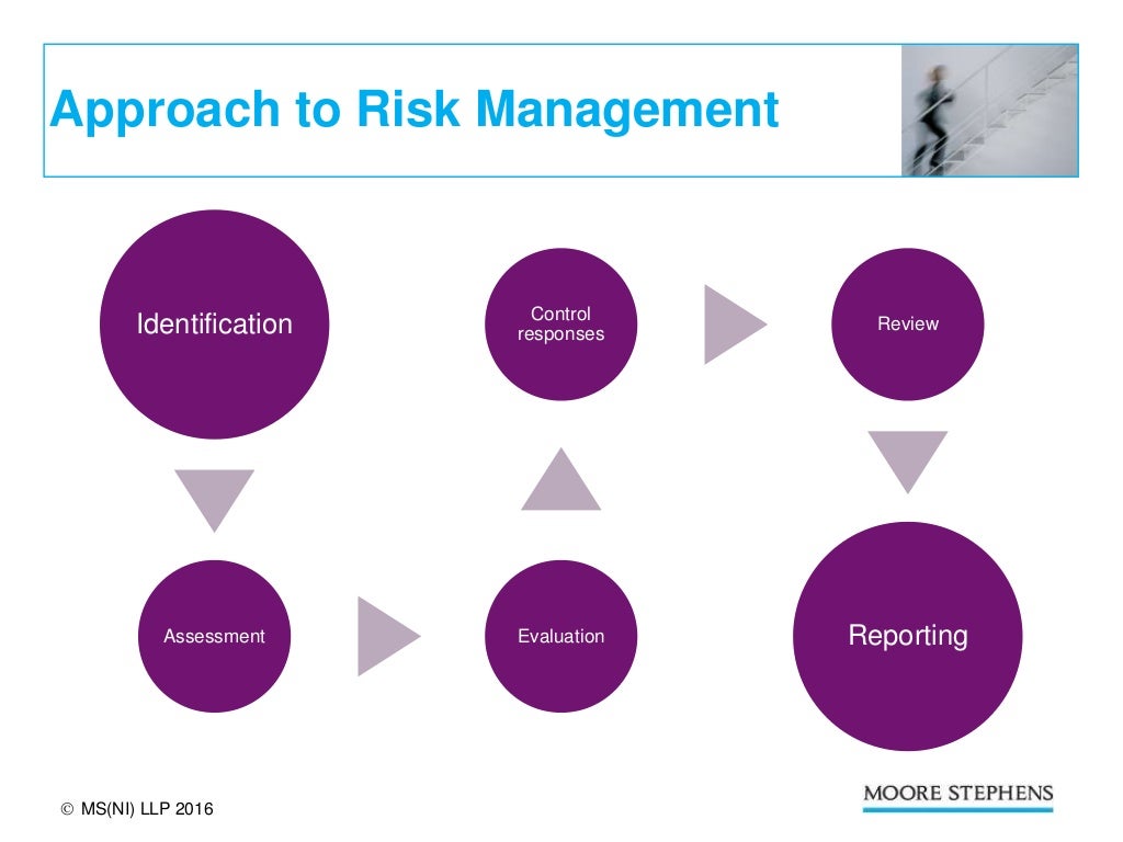Common Issues In Financial Management common-issues-in-financial-management