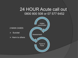 Common issues powerpoint presentation | PPT