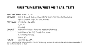 Common Lab Investigations in pregnancy with reference to Anaemia ...