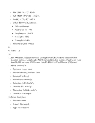 Common laboratory & diagnostic procedures | PDF