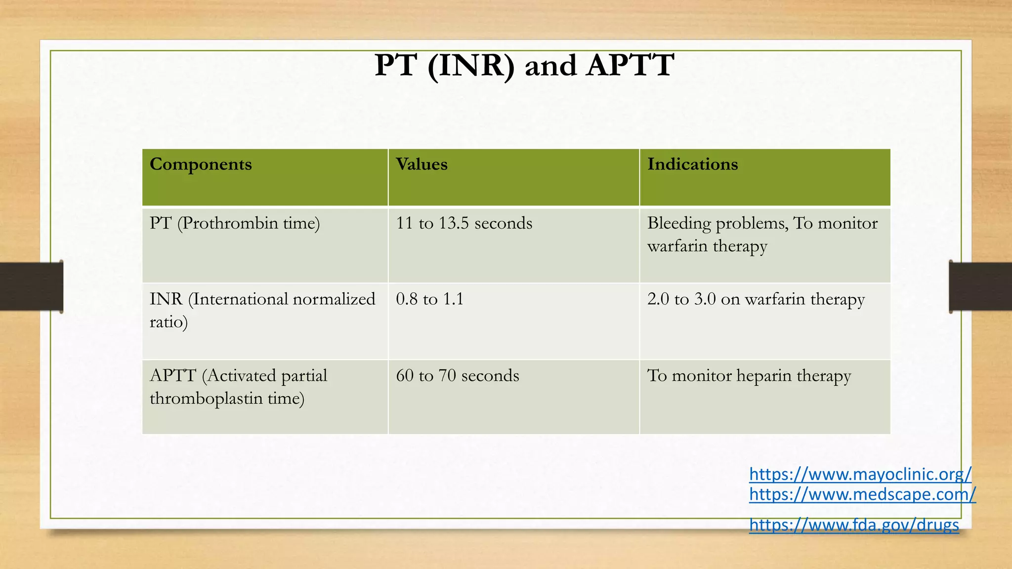 Common laboratory tests and diagnostics | PPTX