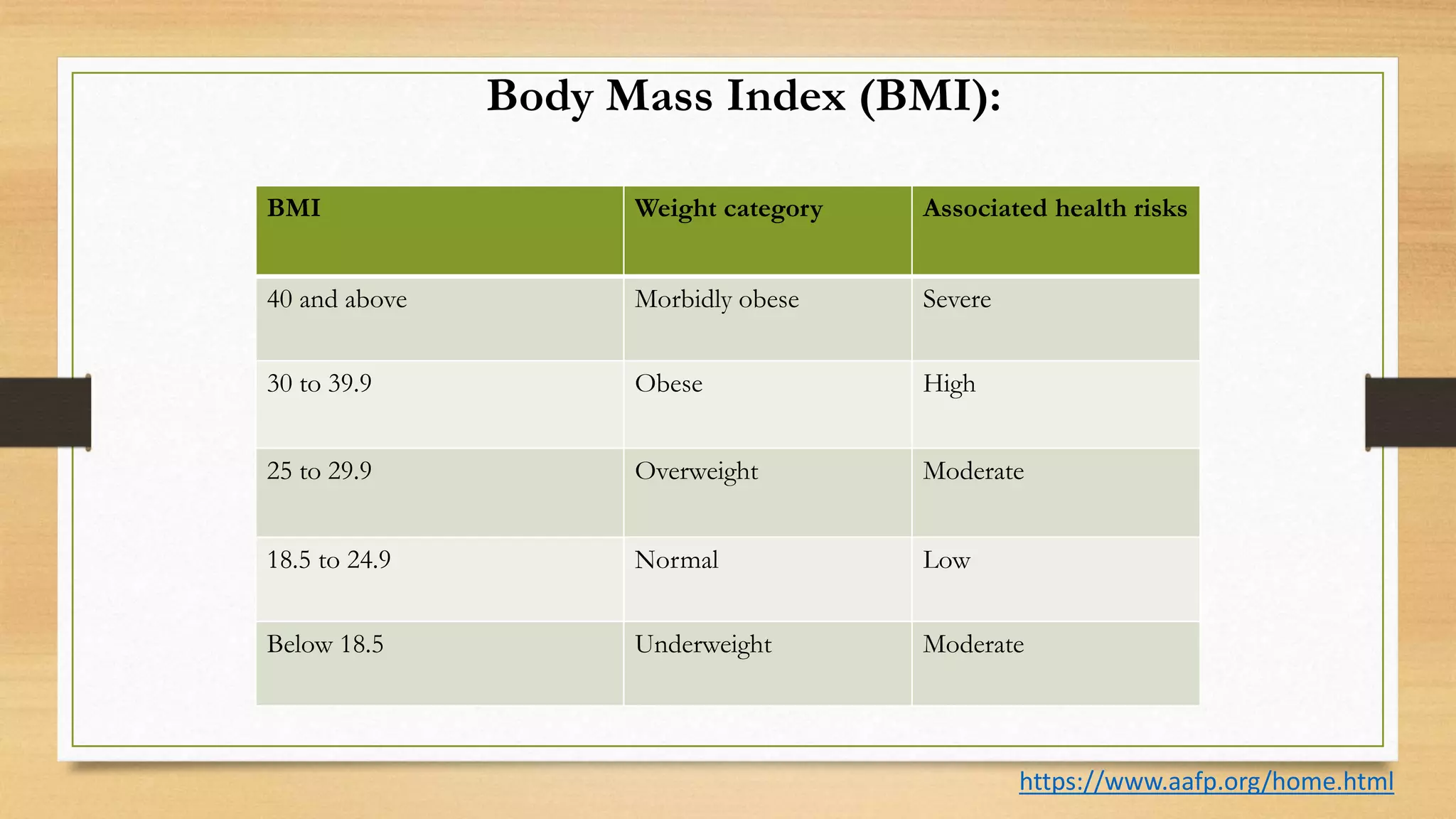 Common laboratory tests and diagnostics | PPTX