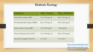 Common laboratory tests and diagnostics | PPTX