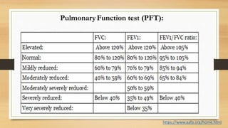 Common laboratory tests and diagnostics | PPT