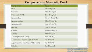 Common laboratory tests and diagnostics | PPTX