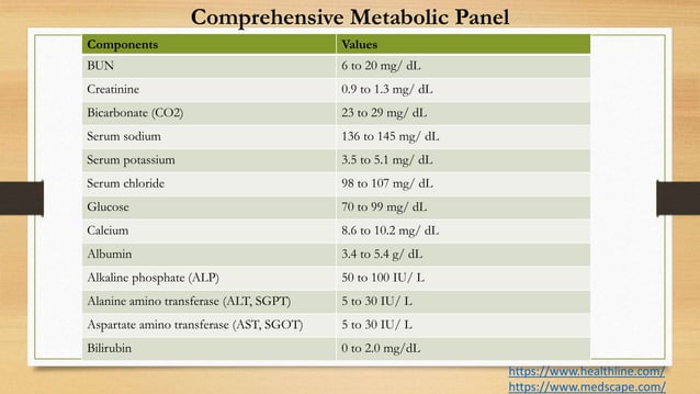 Common laboratory tests and diagnostics | PPT