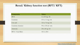 Common laboratory tests and diagnostics | PPT