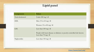 Common laboratory tests and diagnostics | PPT