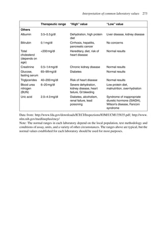 Common lab values.pdf