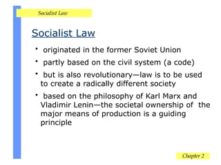 common law vs. civil law Chapter 2.pptxftt | PPTX
