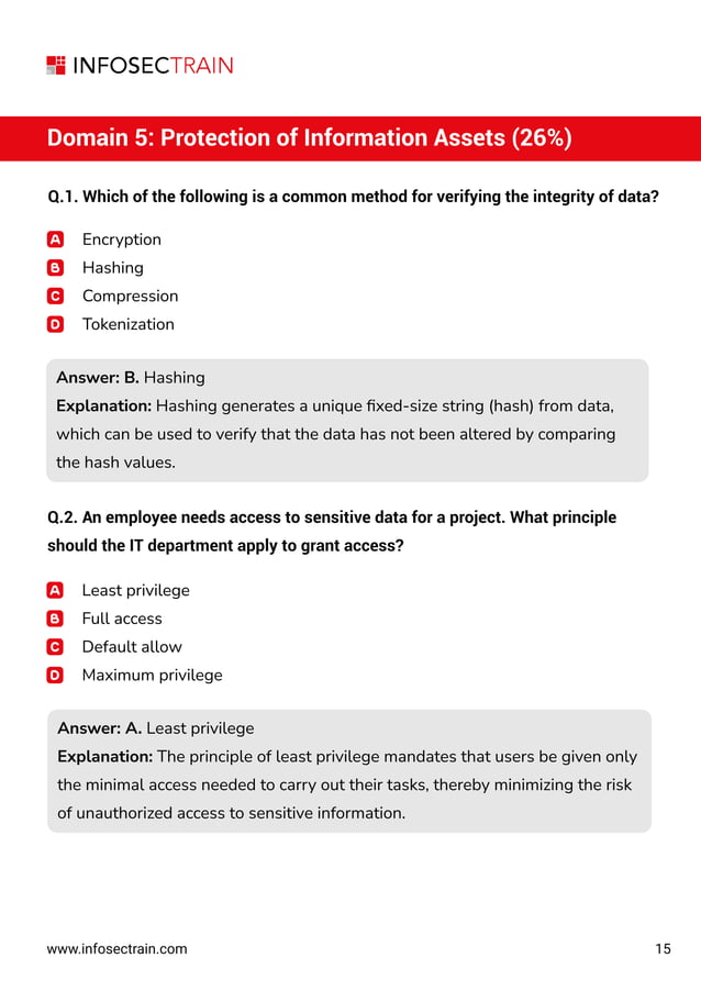 Commonly Asked CISA Exam Questions with Answers.pdf