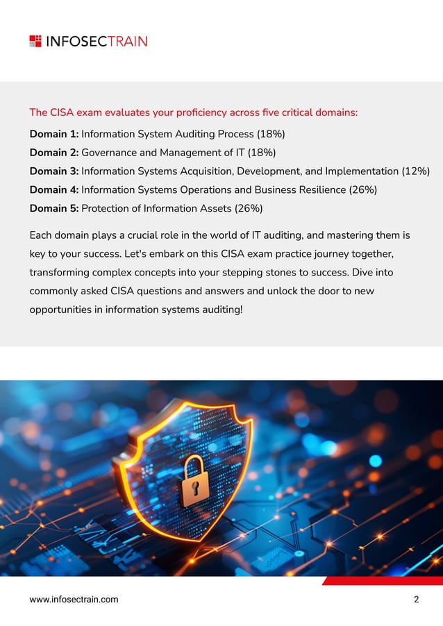 Commonly Asked CISA Exam Questions with Answers.pdf