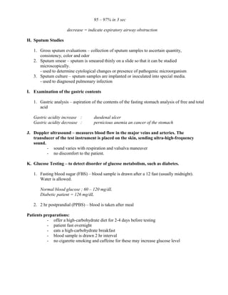 Commonly asked emergency drugs | DOC