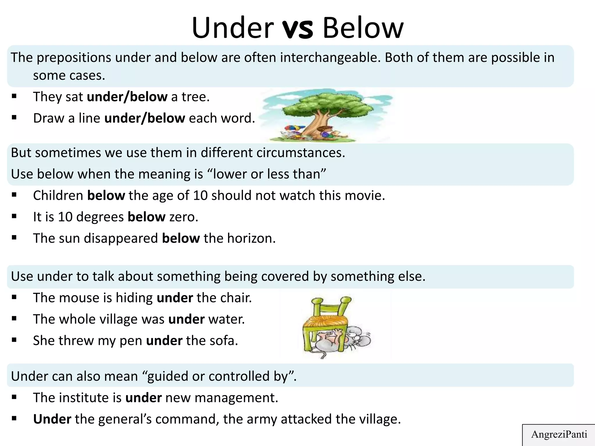 Prepositions | Commonly confused prepositions | PPTX