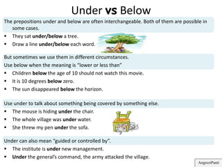 Prepositions | Commonly confused prepositions | PPTX